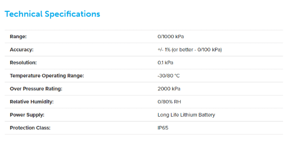 Digital Test Kit - Flotech Solutions