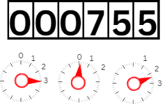 How to Read an ARAD WST Water Meter - Flotech Solutions