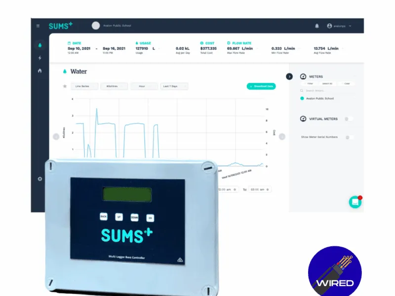 WildEye IoT 4G Data Logger - Flotech Solutions